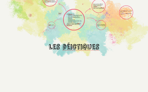 Les déictiques by fs ns on Prezi