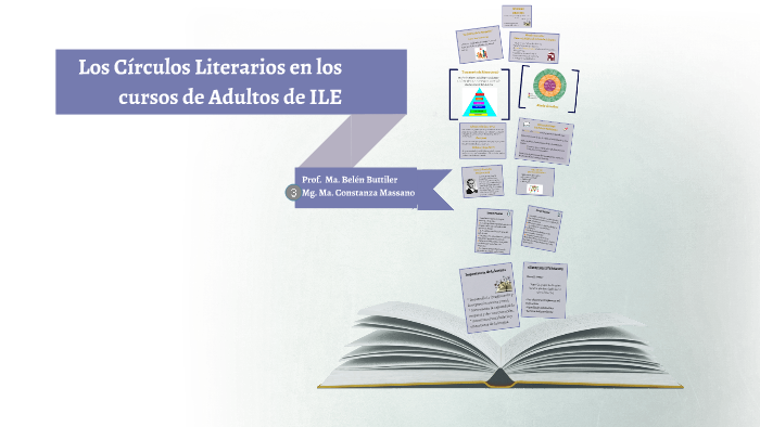 Círculos Literarios by María Belén Buttiler on Prezi