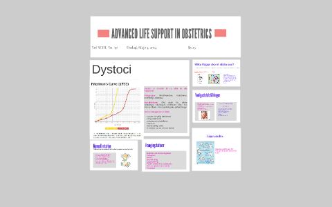 ADVANCED LIFE SUPPORT IN OBSTETRICS by Liselotte Widén on Prezi