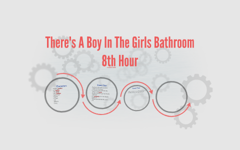 There's A Boy In The Girls Bathroom by on Prezi