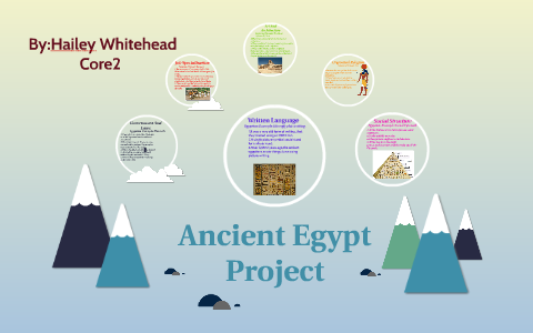 Ancient Egypt by Hailey Whitehead on Prezi