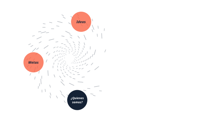 Técnica del "Océano Azul" by Rossy Ramirez