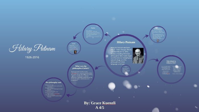 Hilary Putnam by Grace Kuenzli