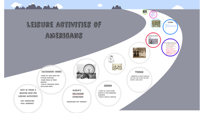 Leisure Activities of the 20th Century by Miranda Raymond on Prezi