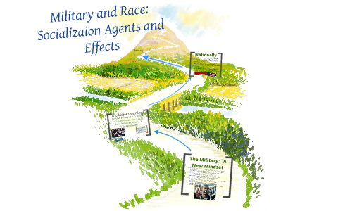 Examining Military as a Social Institution by Kelvin Rutledge on Prezi