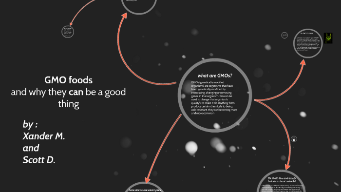 GMO foods pros and cons by Gruntman (xander mohr) on Prezi