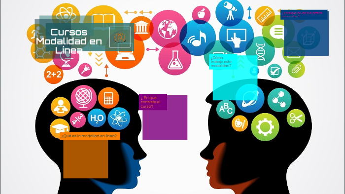 INFORMACIÓN MODALIDAD EN LÍNEA by Maira Roxana Garcia on Prezi
