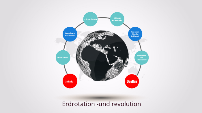 Präsentation Erdrevolution und Erdrotation by Annalena Laux on Prezi
