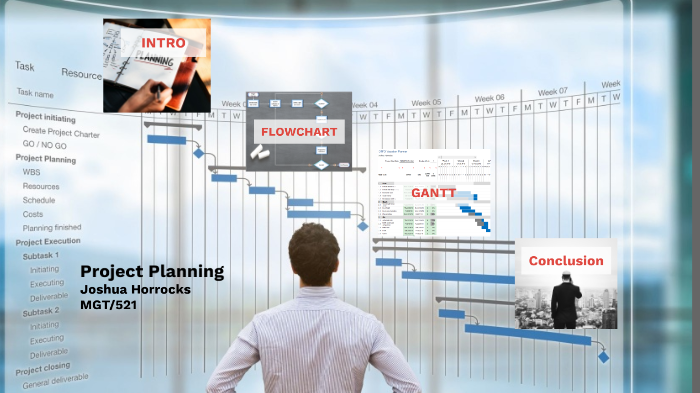 Project Planning by Joshua Horrocks on Prezi