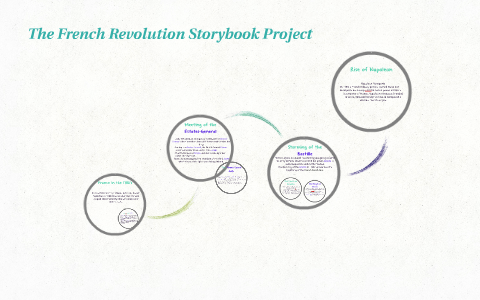 The French Revolution STorybook by Allyssa Pokorney on Prezi