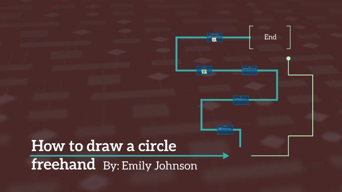 How to draw a circle freehand by emily johnson on Prezi