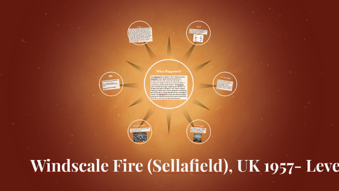 Windscale Fire (Sellafield), UK 1957- Level 5 by agianna kurbally on Prezi