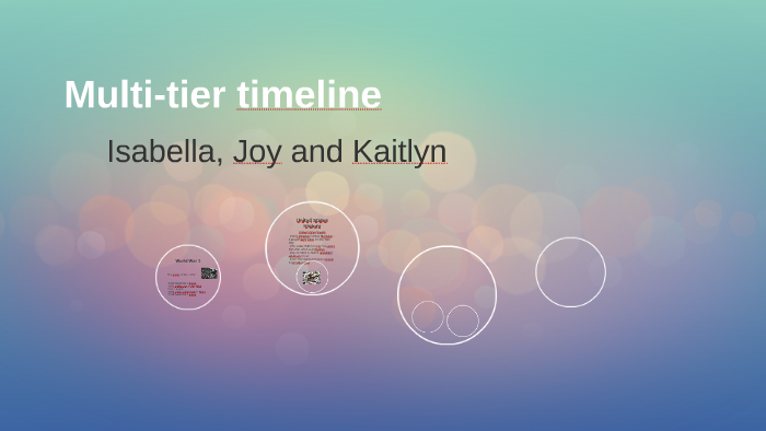 Multi-tier timeline by Izzy Grace on Prezi