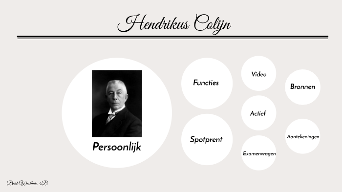Hendrik Colijn by Bart Westhuis on Prezi