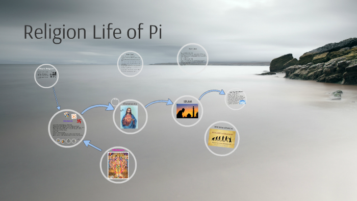 Religion Life of pi by valentina jerez on Prezi