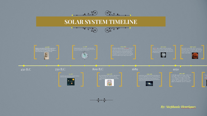 Solar System Timeline by Stephanie Henriquez on Prezi