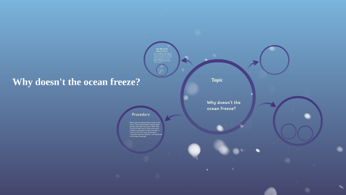 Why doesn't the ocean freeze? by Ciara Rivera Why doesn't the ocean freeze? by Ciara Rivera