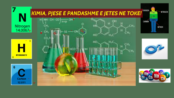 KIMIA, PJESE E PANDASHME E JETES TONE! by Megi Duka on Prezi