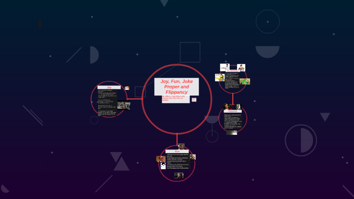 Joy, Fun, Joke Proper and Flippancy by Albert Lee on Prezi