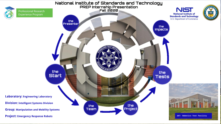 NIST Presentation v1 by Alex Fraley on Prezi