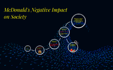 McDonald's Negative Impact on Society by Ty Caruso on Prezi