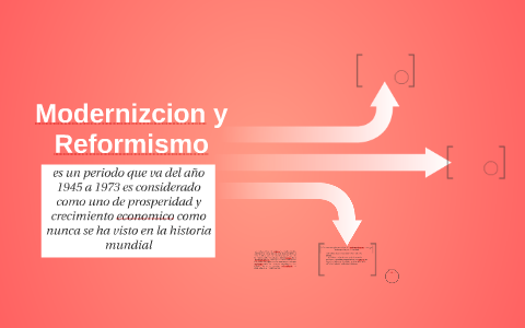 Modernizcion y Reformismo by leonela barrientos on Prezi