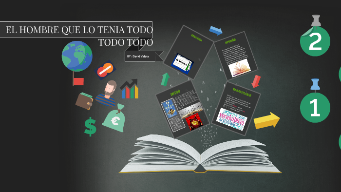 EL HOMBRE QUE LO TENIA TODO TODO TODO by David Valera Laborda on Prezi EL HOMBRE QUE LO TENIA TODO TODO TODO by David Valera Laborda on Prezi