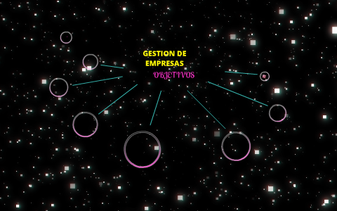 TECNOLOGIA: GESTION EMPRESARIAL by Ruth Paniagua on Prezi