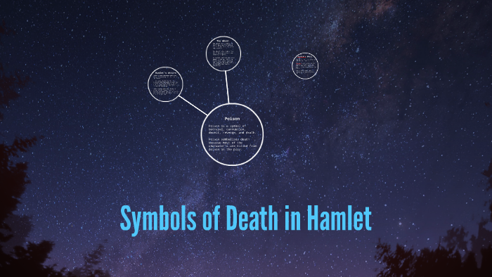 Symbols of Death in Hamlet by Tylin Ludlam on Prezi