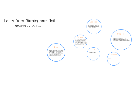 Letter from Birmingham Jail by Kaitlyn C. on Prezi