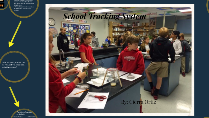 School Tracking System by Cierra Ortiz on Prezi