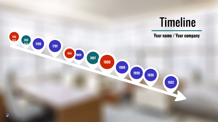 Atomic Model by Skylar Neff on Prezi