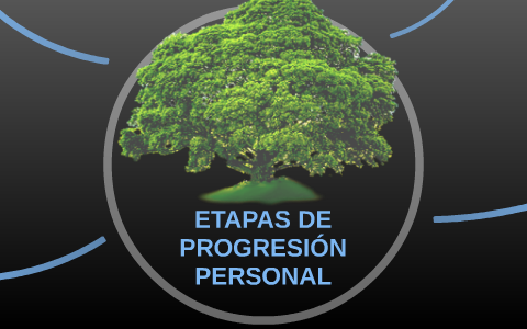 ETAPAS DE PROGRESIÓN PERSONAL by Oscar C. on Prezi