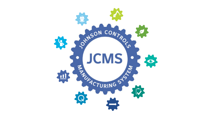 JOHNSON CONTROLS MANUFACTURING SYSTEM by camila quintero on Prezi