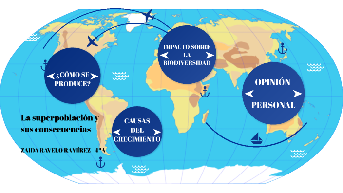 La superpoblación y sus consecuencias by ZAIDA R on Prezi