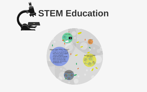 STEM Education - Teachers by Janeal Tyler on Prezi