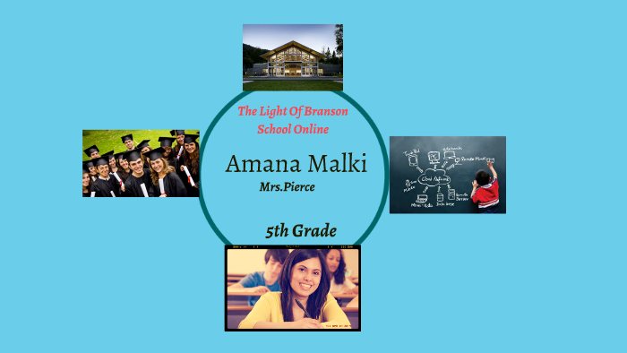Amanatullah Malki by Amana Malki on Prezi