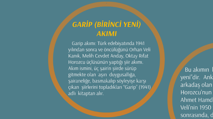 Garip akımı: Türk edebiyatında 1941 yılından sonra ve öncülü by Furkan ...
