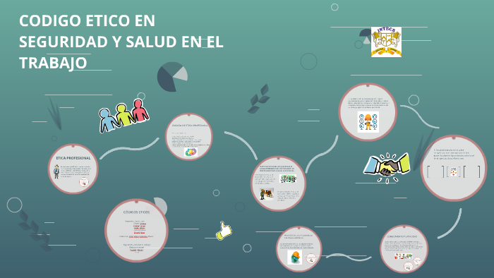 Codigo Etico En Seguridad Y Salud En El Trabajo By Lala Quintana On Prezi
