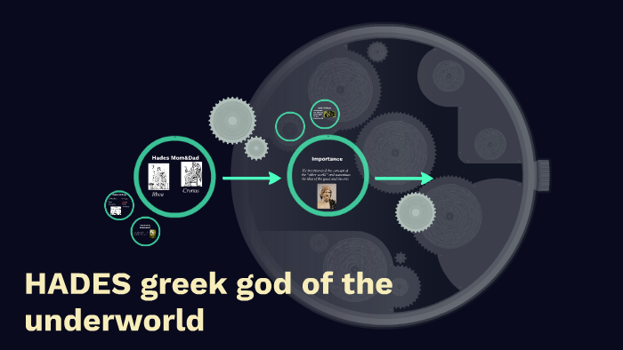 HADES greek god of the underworld by chad shanks on Prezi
