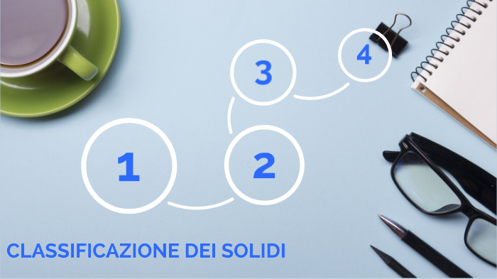 classificazione dei solidi by Silvia Rota on Prezi