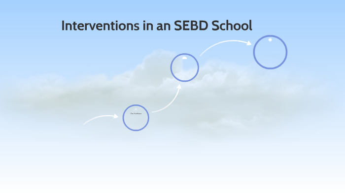Interventions in an SEBD School by Sue Hale on Prezi