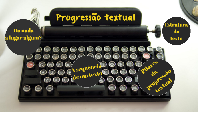 Progressão textual by Fabricio Menza on Prezi