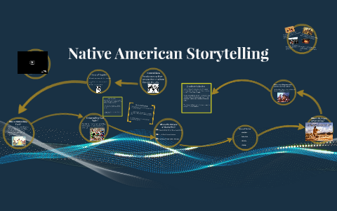 Native American Storytelling and culture by jonathan v on Prezi