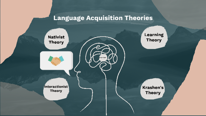 Language Acquisition Theories by Juan Diaz on Prezi