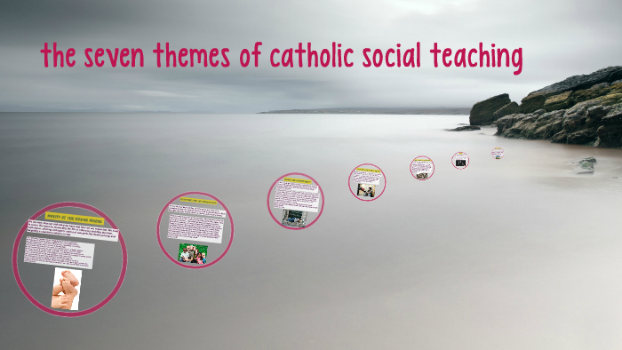 the seven themes of catholic social teaching by mary hath on Prezi