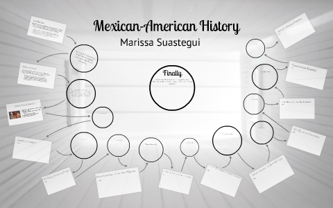 Mexican-American History at a glance by Marissa Suastegui on Prezi