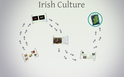 Irish Culture by Abbie Cowan on Prezi