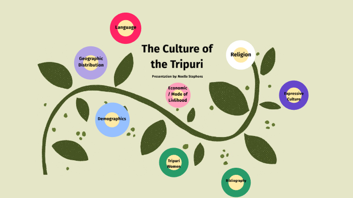 The Culture of the Tripuri by Noelle Stephens on Prezi