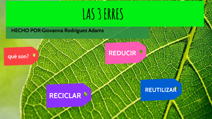 las 3 Rs by Giovanna Rodríguez on Prezi